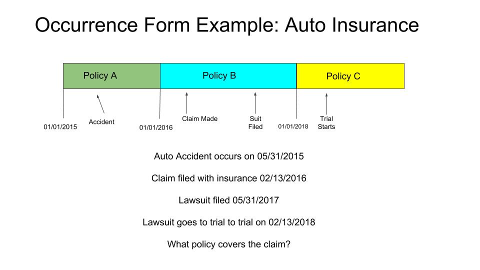 The Definitive Illinois Legal Malpractice Insurance Article - Sidebar ...